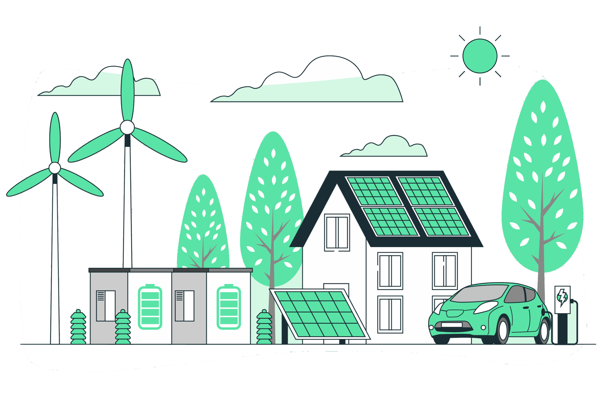 Anmeldelse af DCC Energi (som elselskab) | Se fordele & ulemper